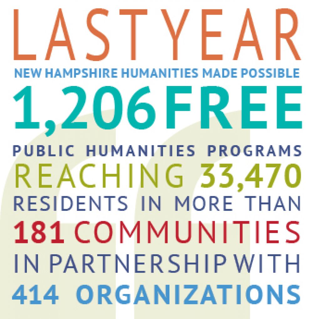 New Hampshire Humanities - Celebrating 50 Years
